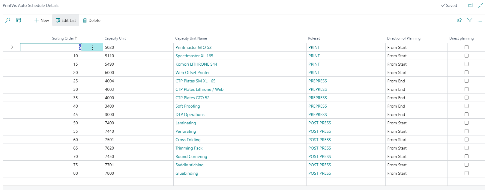 Auto scheduling setup - PrintVis Documentation
